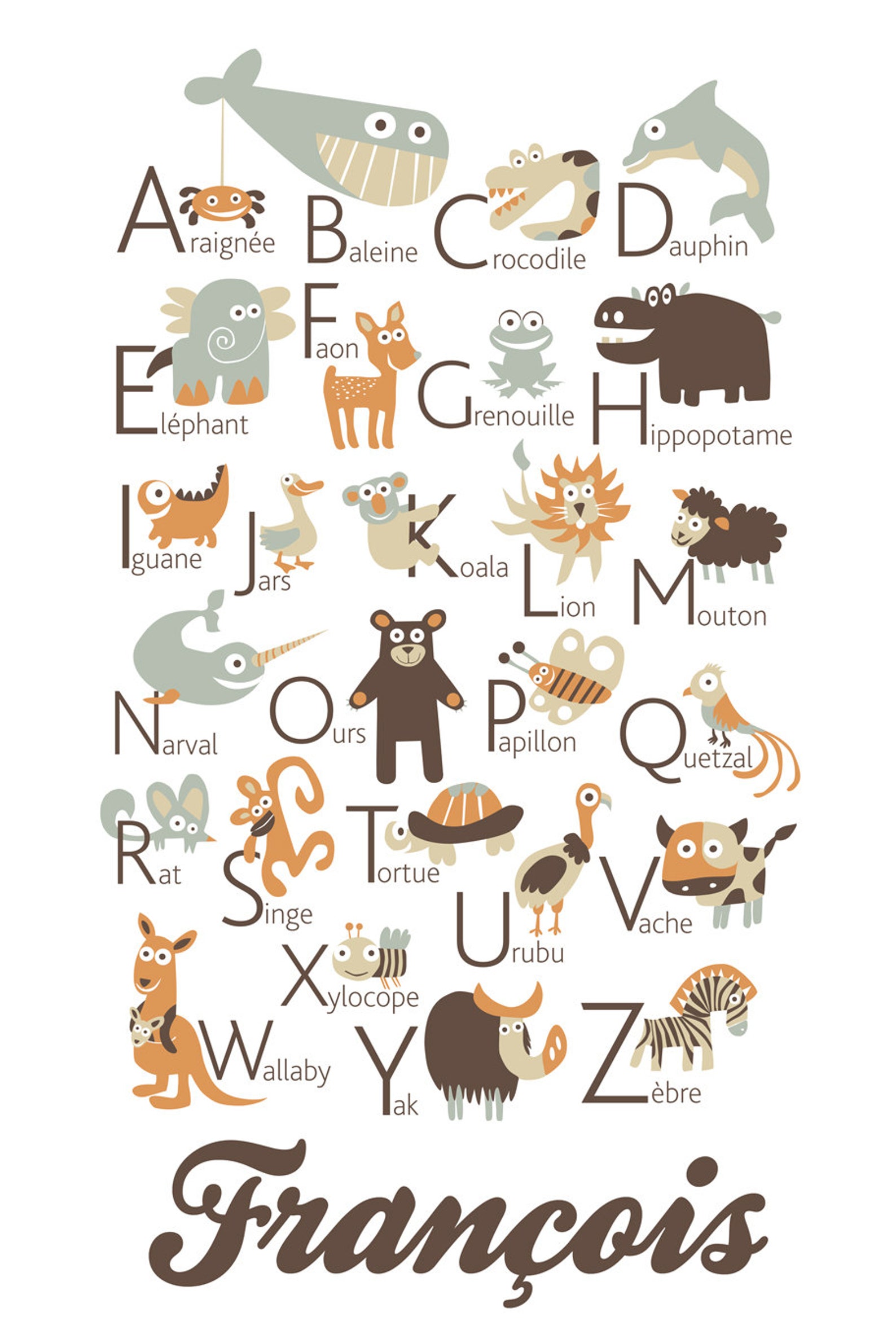 Personalized FRENCH Alphabet Poster With Animals From A to Z - Etsy