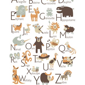 Personalized FRENCH Alphabet Poster With Animals From A to Z, BIG ...