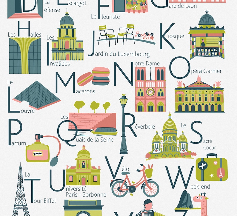 PARIS Alphabet Poster From A to Z, BIG POSTER 13x19 Inches - Etsy
