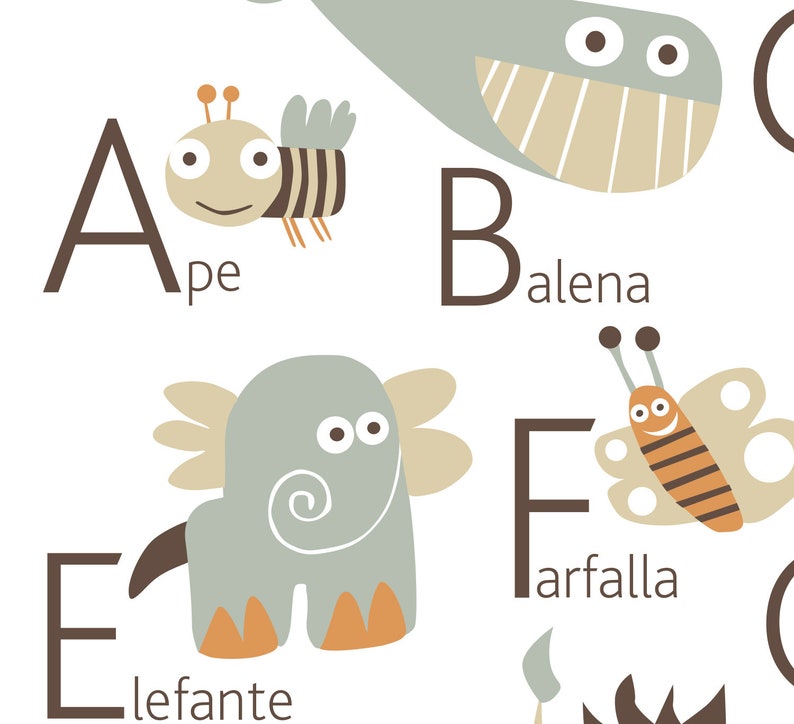 Personalized ITALIAN Alphabet Poster with animals from A to Z | Etsy