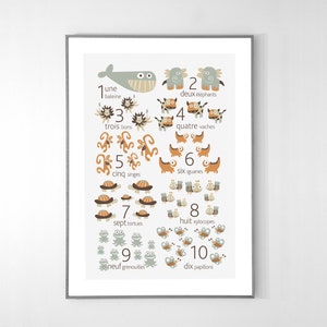 FRENCH Numbers Poster With Animals From 1 to 10 - BIG POSTER 13x19 ...