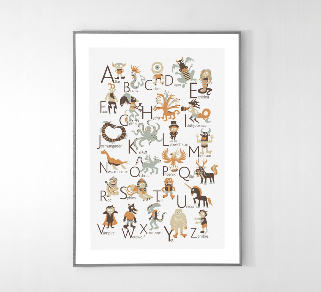 Monsters Alphabet Poster - ENGLISH - A to Z, BIG POSTER 13x19 Inches - Etsy