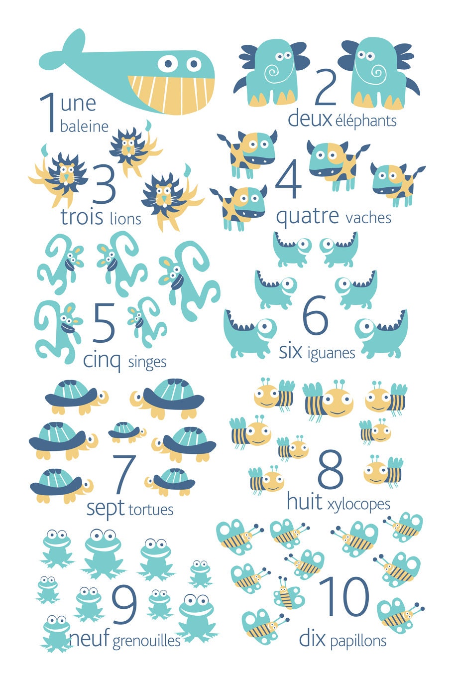 FRENCH Numbers Poster With Animals From 1 to 10 BIG POSTER | Etsy