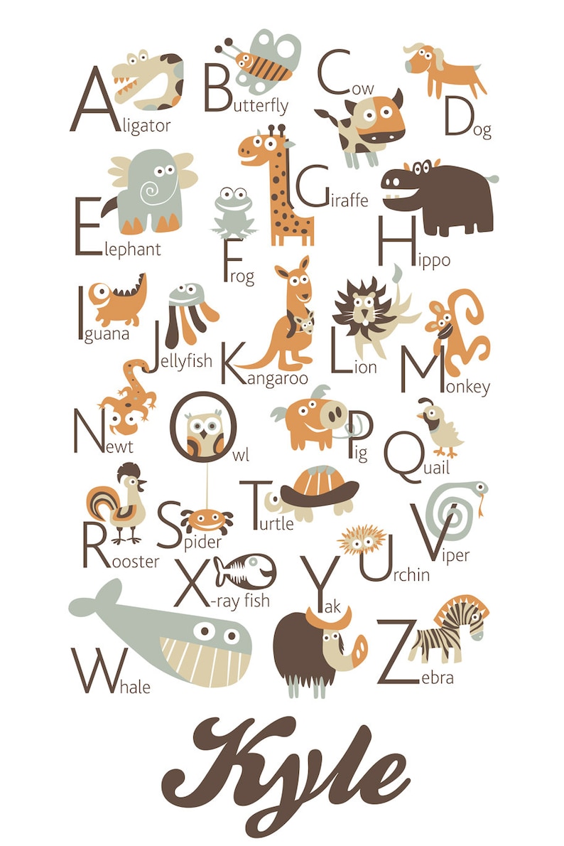 Personalized ENGLISH Alphabet Poster With Animals From A to Z | Etsy
