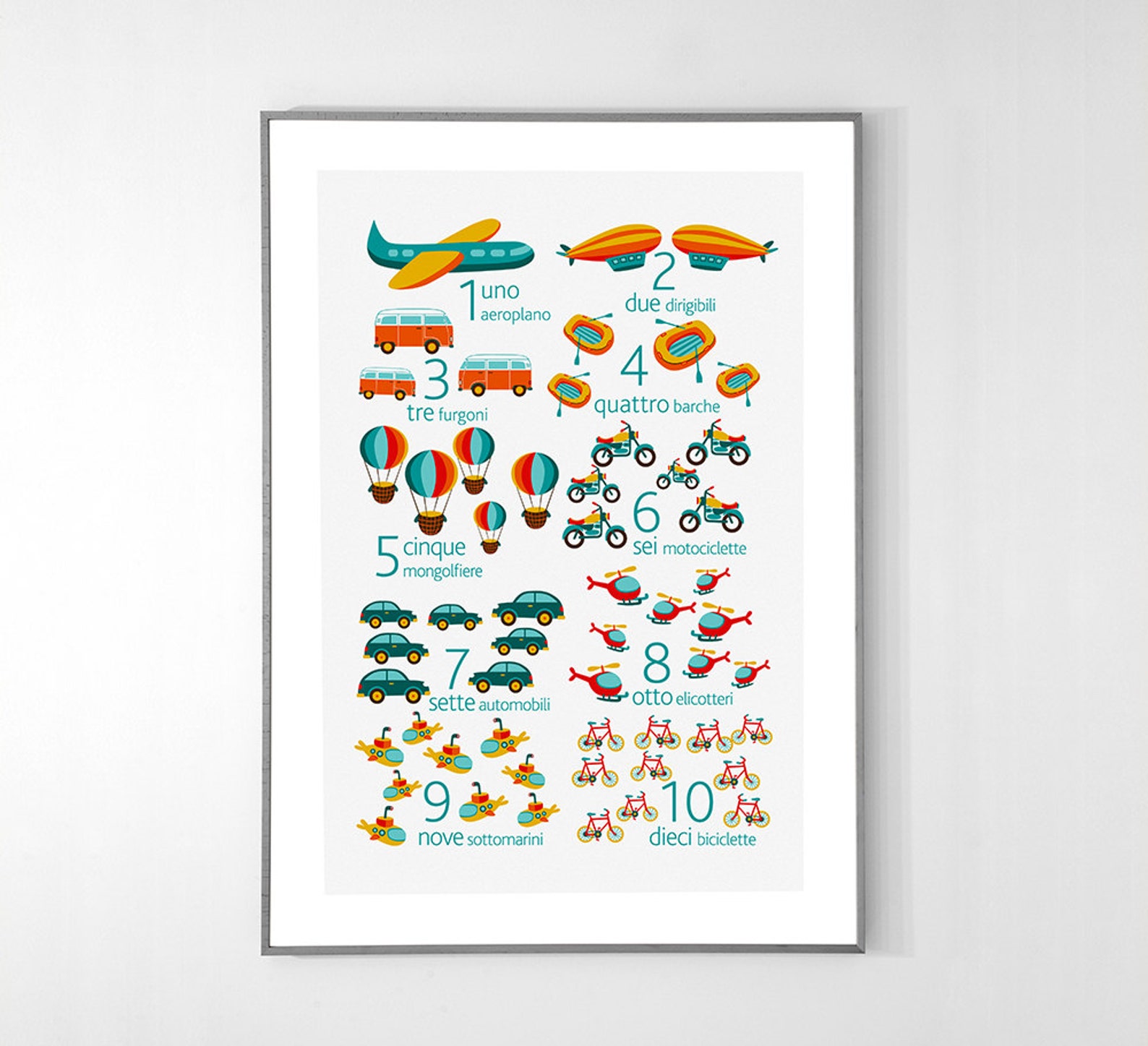 ITALIAN Transports Numbers Poster From 1 to 10 BIG POSTER - Etsy
