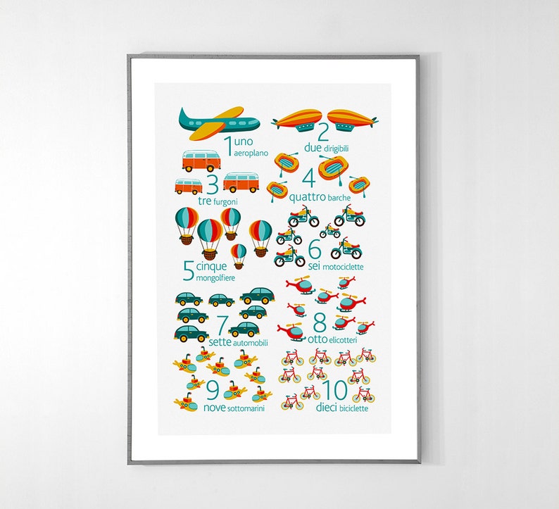 ITALIAN Transports Numbers Poster From 1 to 10 BIG POSTER - Etsy