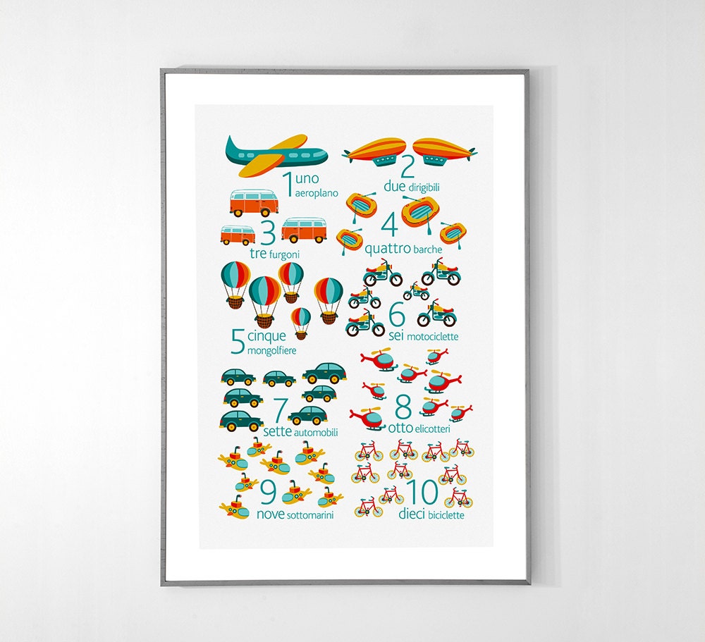 ITALIAN Transports Numbers Poster From 1 to 10 BIG POSTER - Etsy