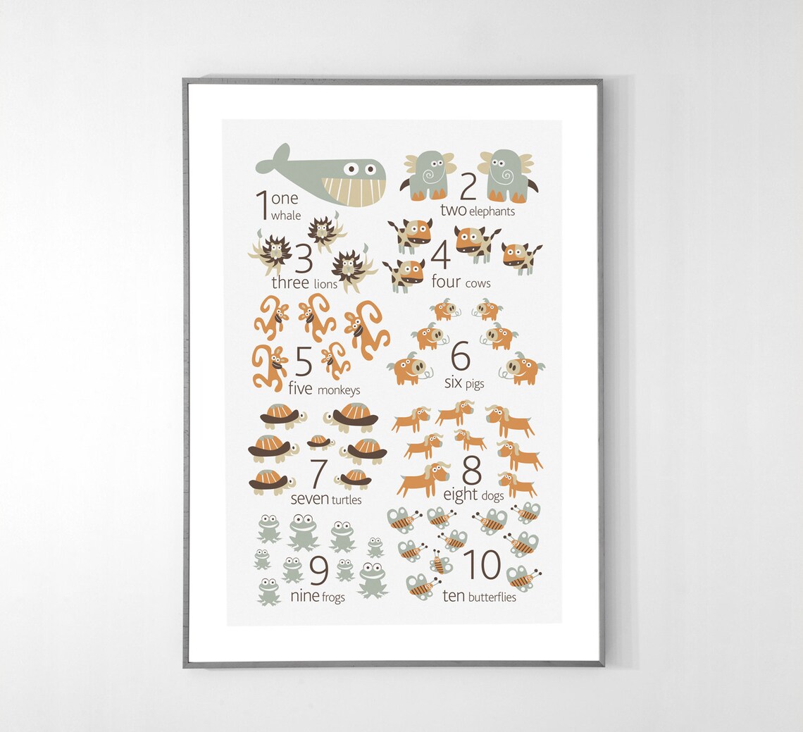 ENGLISH Numbers Poster With Animals From 1 to 10 - BIG POSTER 13x19 ...