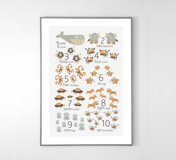 ENGLISH Numbers Poster With Animals From 1 to 10 BIG POSTER | Etsy