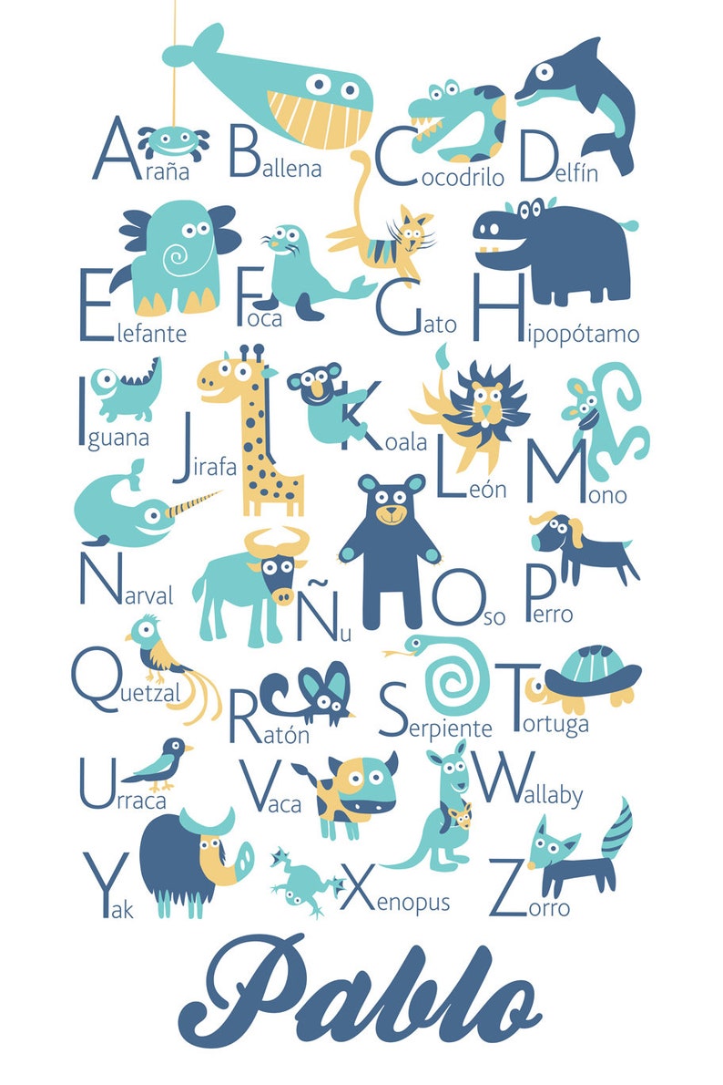 Personalized SPANISH Alphabet Poster With Animals From A to Z - Etsy