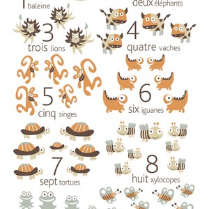 FRENCH Numbers Poster With Animals From 1 to 10 - BIG POSTER 13x19 ...