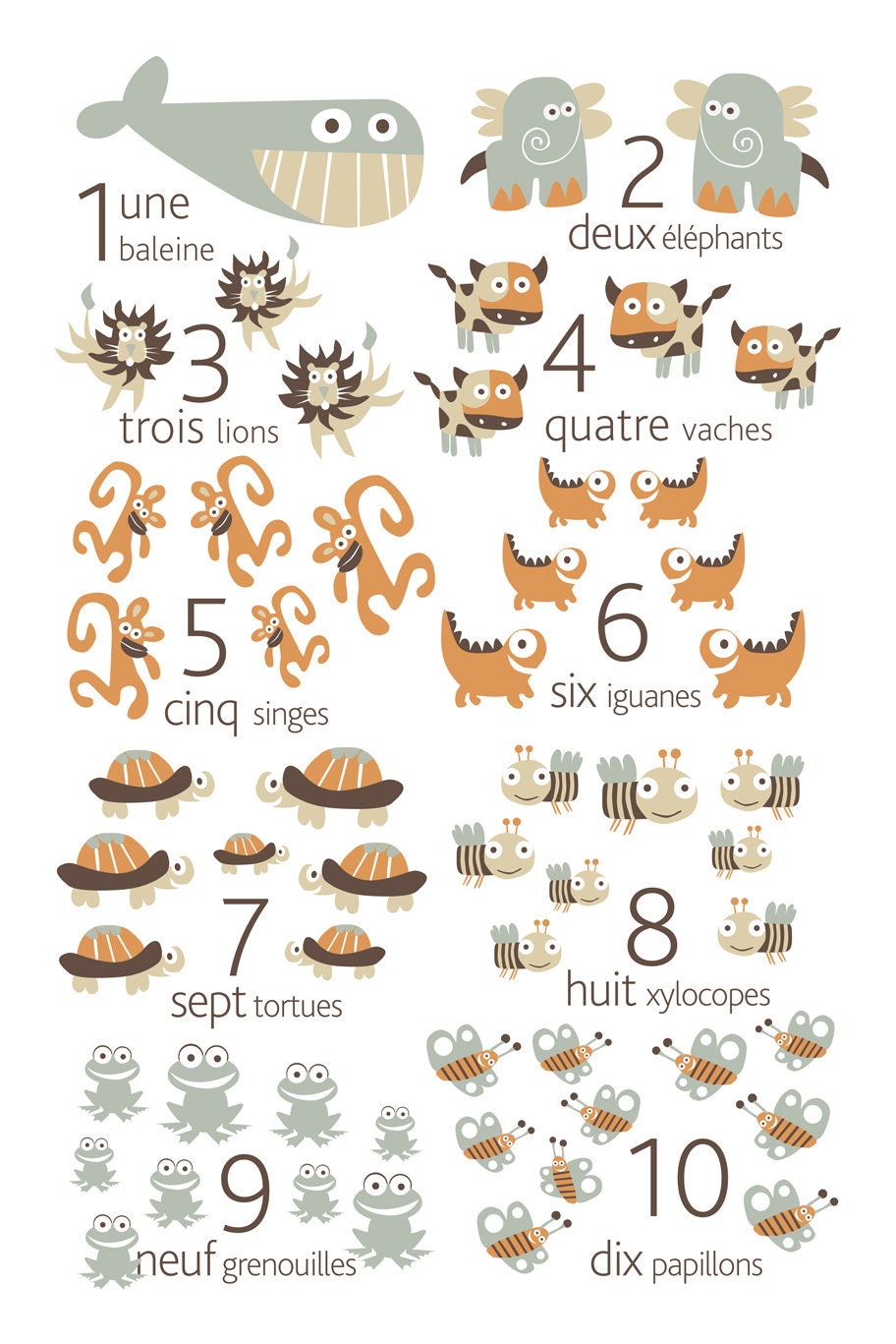 FRENCH Numbers Poster With Animals From 1 to 10 BIG POSTER | Etsy