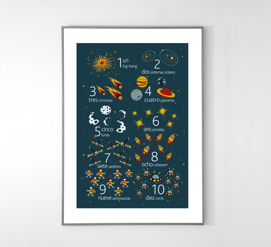 SPANISH Space Numbers Poster From 1 to 10 BIG POSTER 13x19 | Etsy