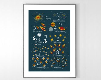 ENGLISH Space Numbers Poster From 1 to 10 BIG POSTER 13x19 | Etsy
