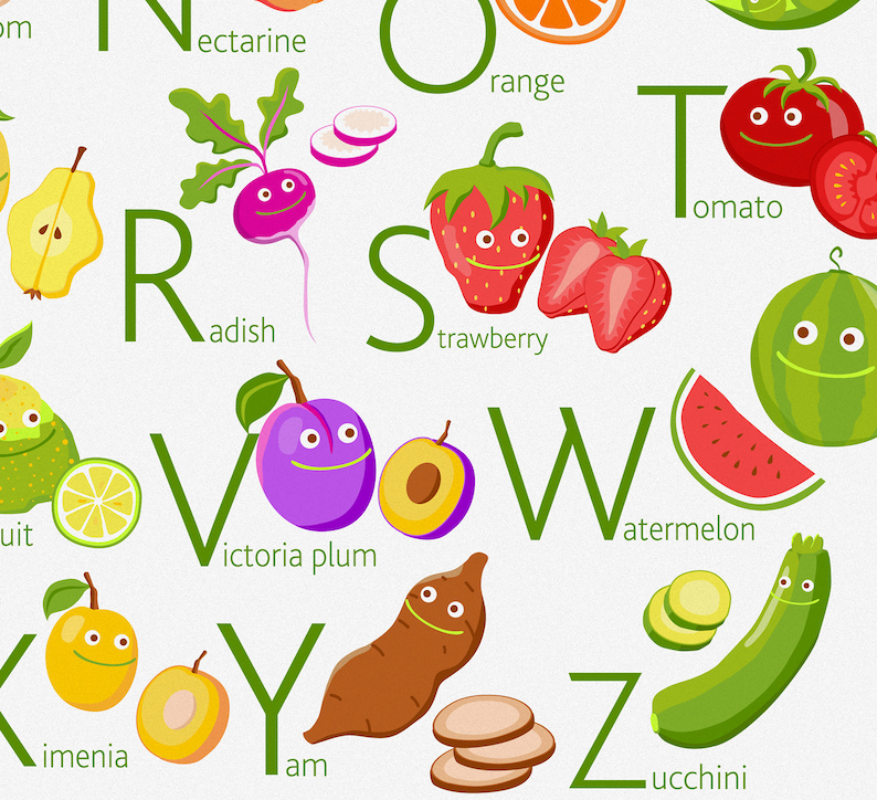 Fruits and Vegetables ENGLISH Alphabet Poster From A to Z BIG - Etsy