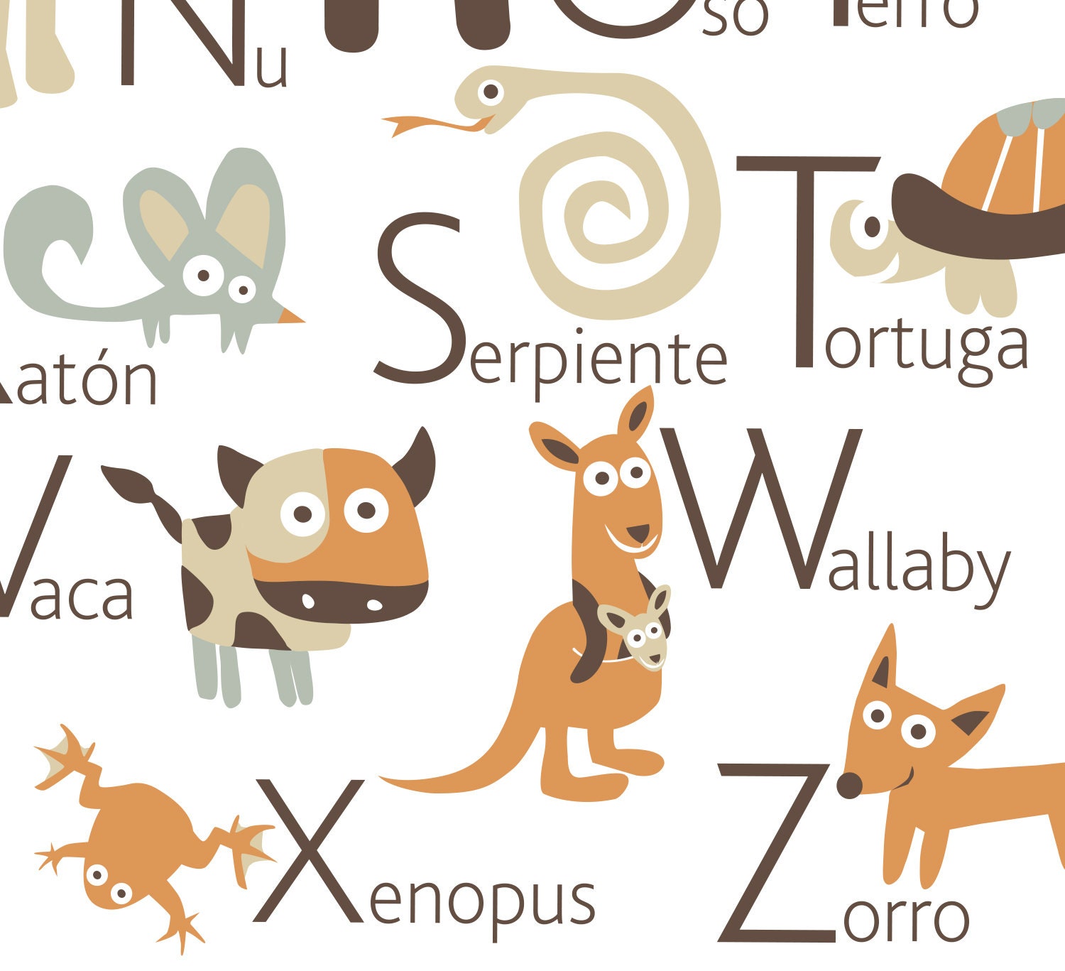Personalized SPANISH Alphabet Poster With Animals From A to Z | Etsy