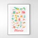 Personalized SPANISH Alphabet Poster With Animals From A to Z, BIG ...