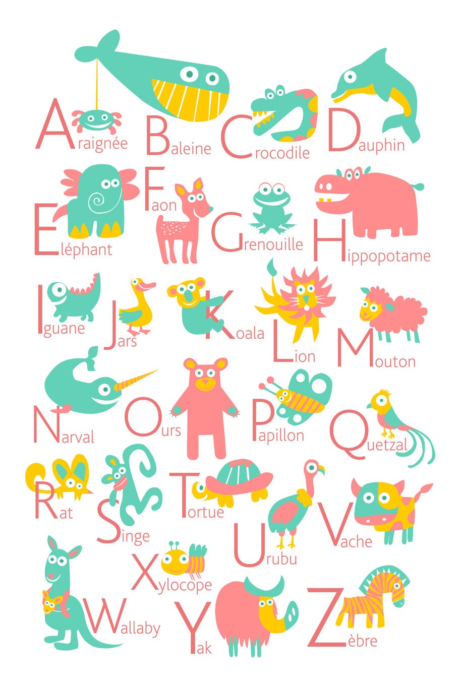 FRENCH Alphabet Poster With Animals From A to Z BIG POSTER | Etsy Canada