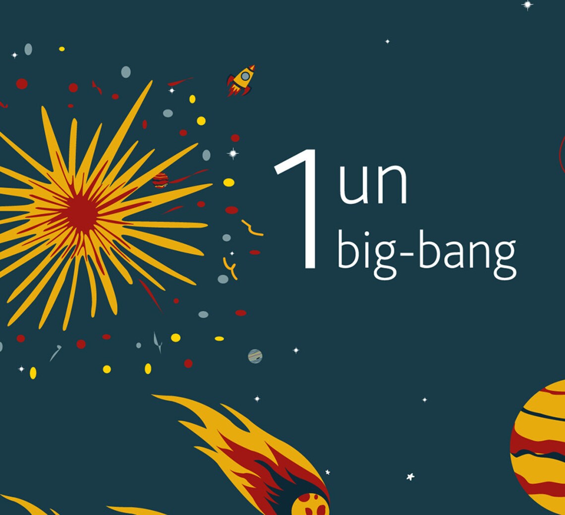 SPANISH Space Numbers Poster From 1 to 10 BIG POSTER 13x19 | Etsy