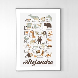 Personalized SPANISH Alphabet Poster With Animals From A to Z, BIG ...