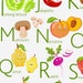 Fruits and Vegetables ENGLISH Alphabet Poster From A to Z, BIG POSTER ...