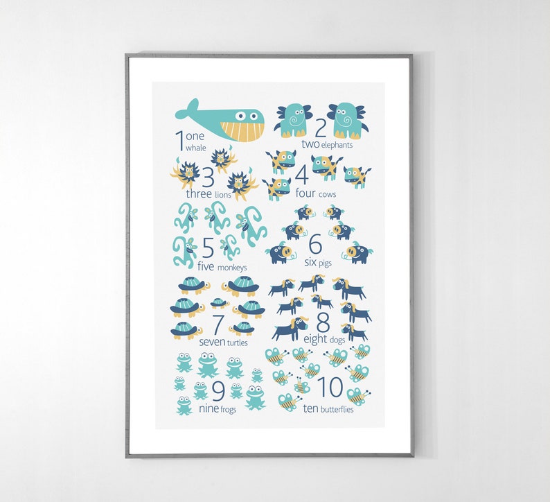 ENGLISH Numbers Poster With Animals From 1 to 10 - BIG POSTER 13x19 ...
