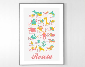 ENGLISH Alphabet Poster with animals from A to Z BIG POSTER | Etsy