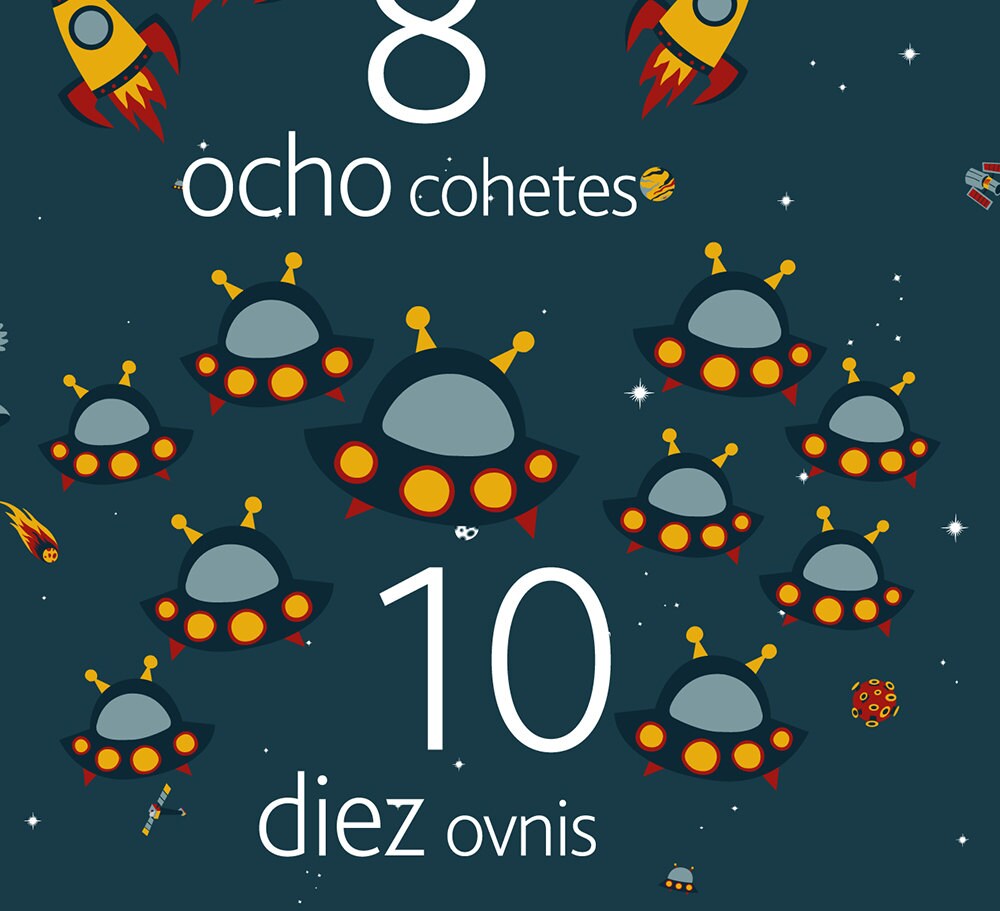 SPANISH Space Numbers Poster From 1 to 10 BIG POSTER 13x19 | Etsy