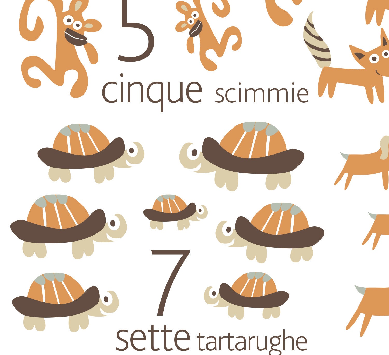 ITALIAN Numbers Poster With Animals From 1 to 10 BIG POSTER - Etsy UK