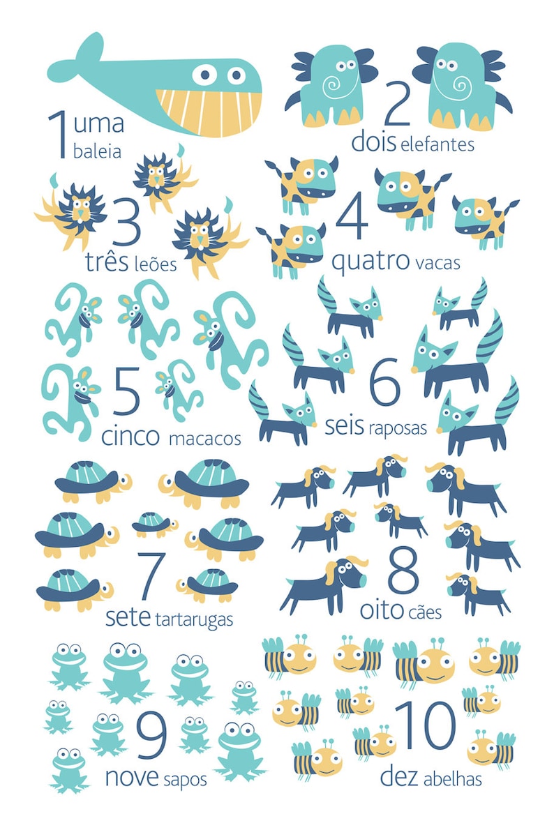 PORTUGUESE Numbers Poster With Animals From 1 to 10 BIG - Etsy Canada