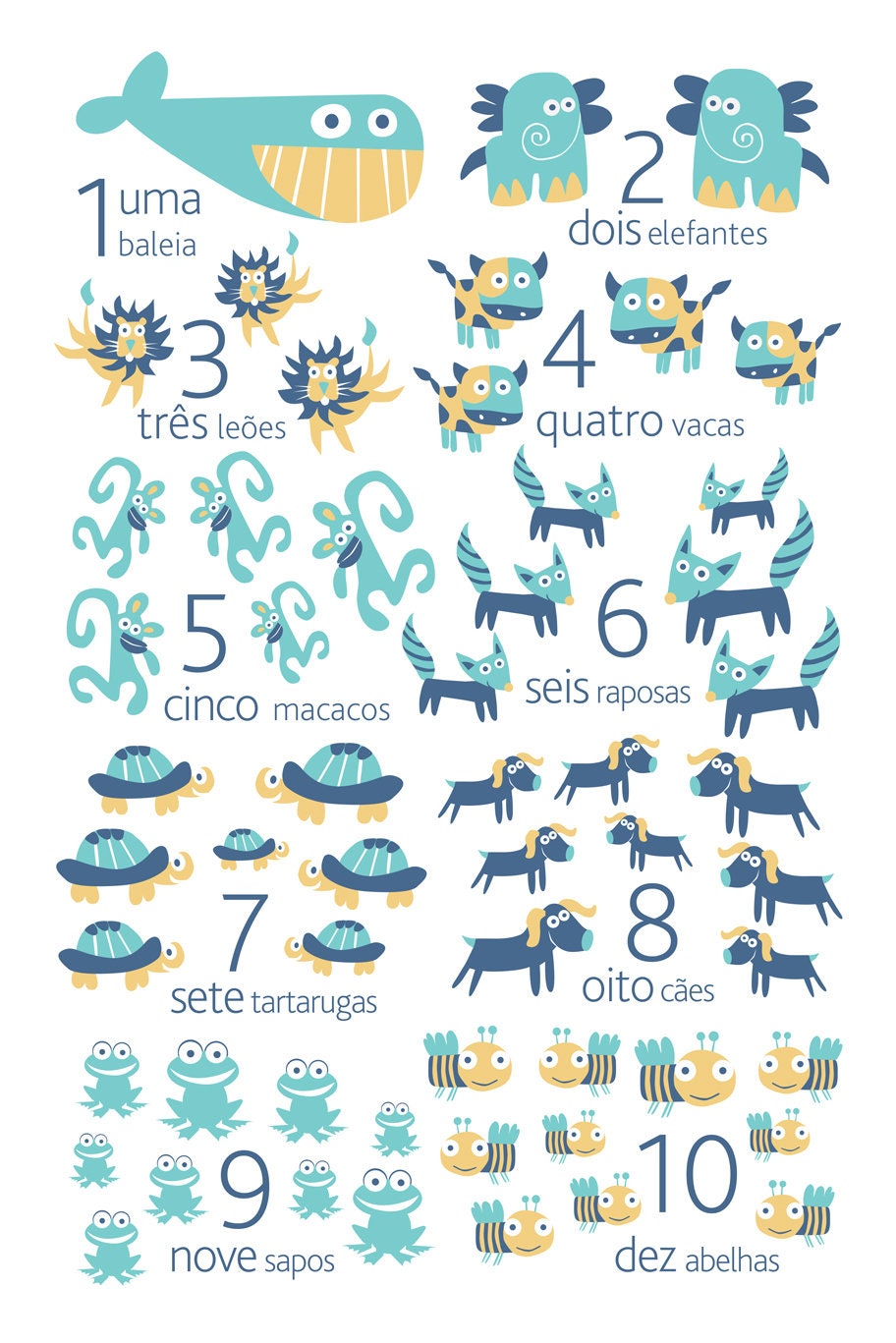 PORTUGUESE Numbers Poster With Animals From 1 to 10 BIG - Etsy Canada