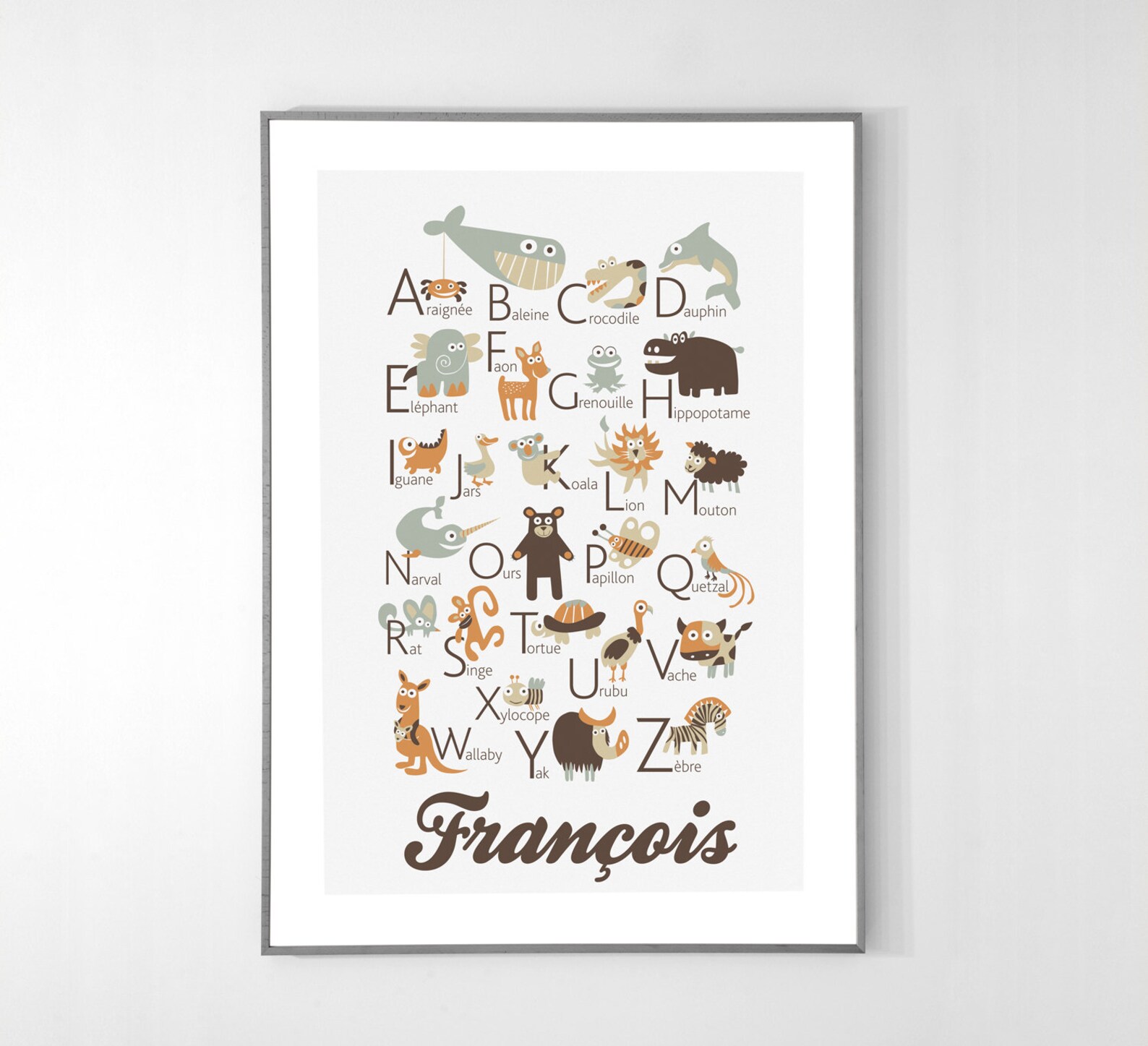 Personalized FRENCH Alphabet Poster With Animals From A to Z - Etsy