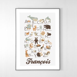 Personalized FRENCH Alphabet Poster With Animals From A to Z, BIG ...