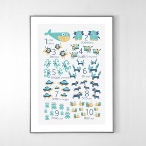 ITALIAN Numbers Poster With Animals From 1 to 10 - BIG POSTER 13x19 ...