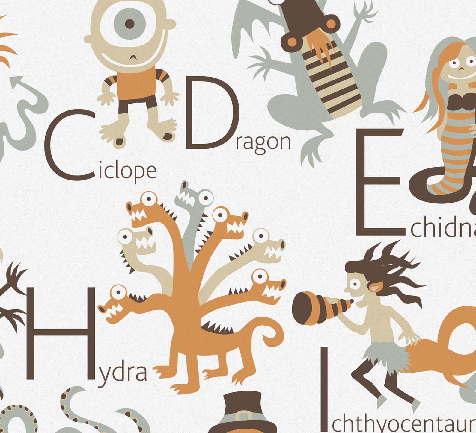 Monsters Alphabet Poster ENGLISH A to Z BIG POSTER 13x19 - Etsy