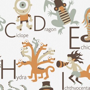 Monsters Alphabet Poster - ENGLISH - A to Z, BIG POSTER 13x19 Inches - Etsy