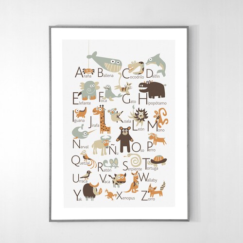 ENGLISH Alphabet Poster With Animals From A to Z BIG POSTER - Etsy
