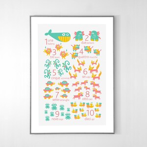 ITALIAN Numbers Poster With Animals From 1 to 10 - BIG POSTER 13x19 ...