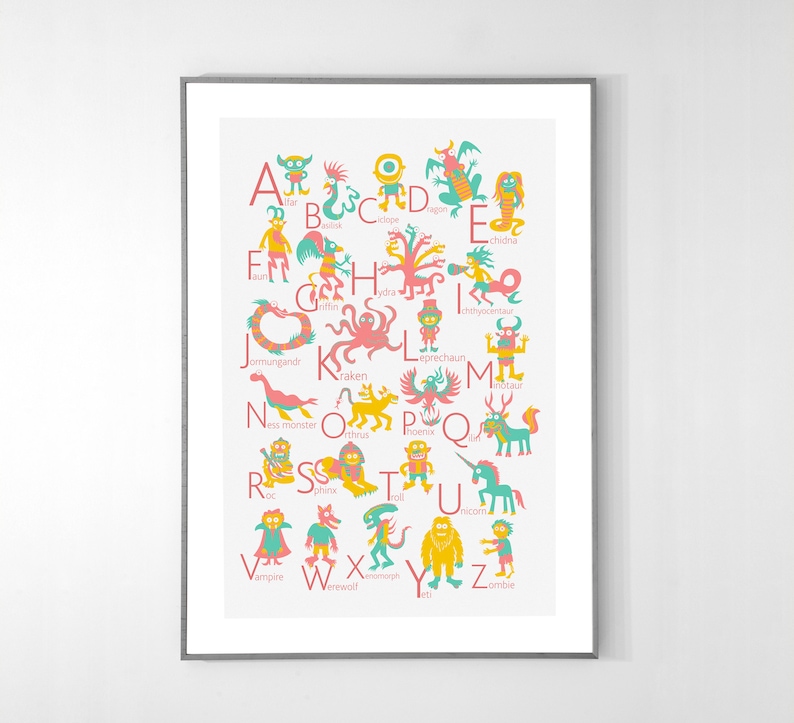 Monsters Alphabet Poster ENGLISH A to Z BIG POSTER 13x19 - Etsy