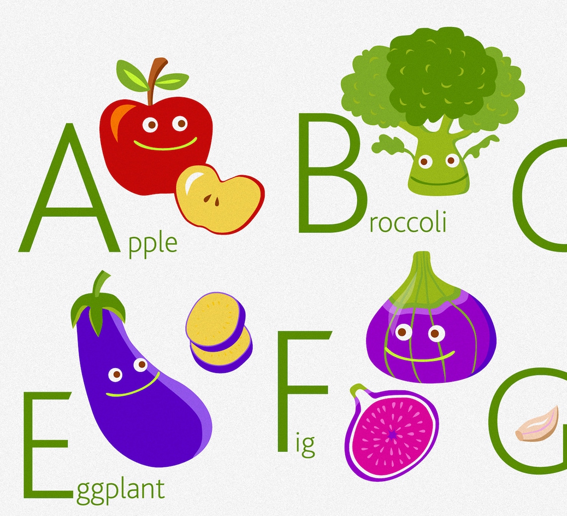 Fruits and Vegetables ENGLISH Alphabet Poster From A to Z, BIG POSTER ...