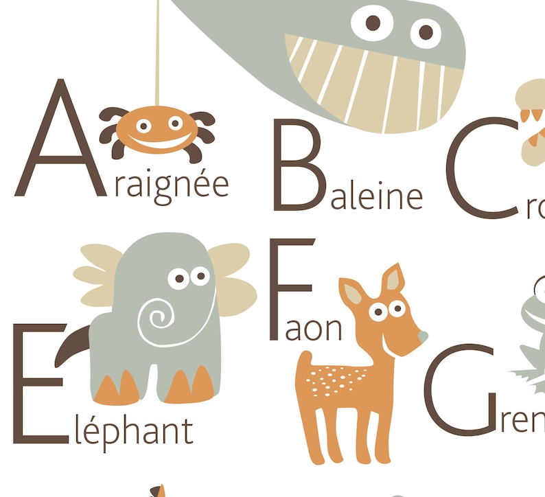 FRENCH Alphabet Poster With Animals From A to Z, BIG POSTER 13x19 ...