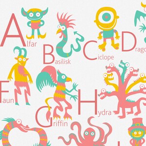 Personalized Monsters Alphabet Poster - ENGLISH - A to Z, BIG POSTER ...
