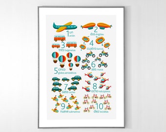 SPANISH Space Numbers Poster From 1 to 10 BIG POSTER 13x19 | Etsy