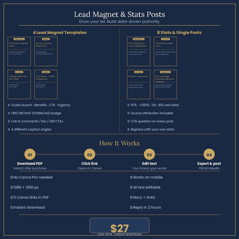 Linkedin Canva Templates for Coaches Consultants | 30 Content Templates ...