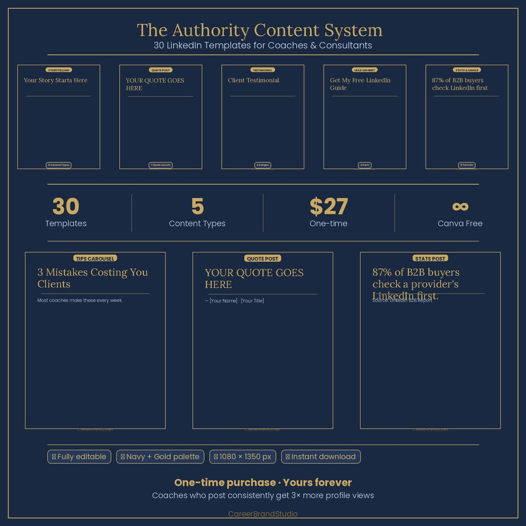 Linkedin Canva Templates for Coaches Consultants | 30 Content Templates ...