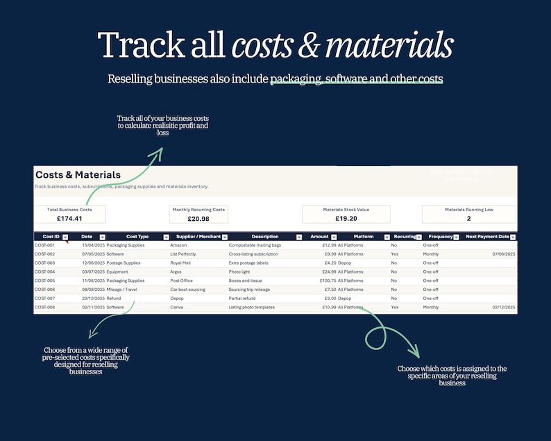 UK Reseller Spreadsheet | Ebay, Vinted, Depop Profit Tracker (excel ...