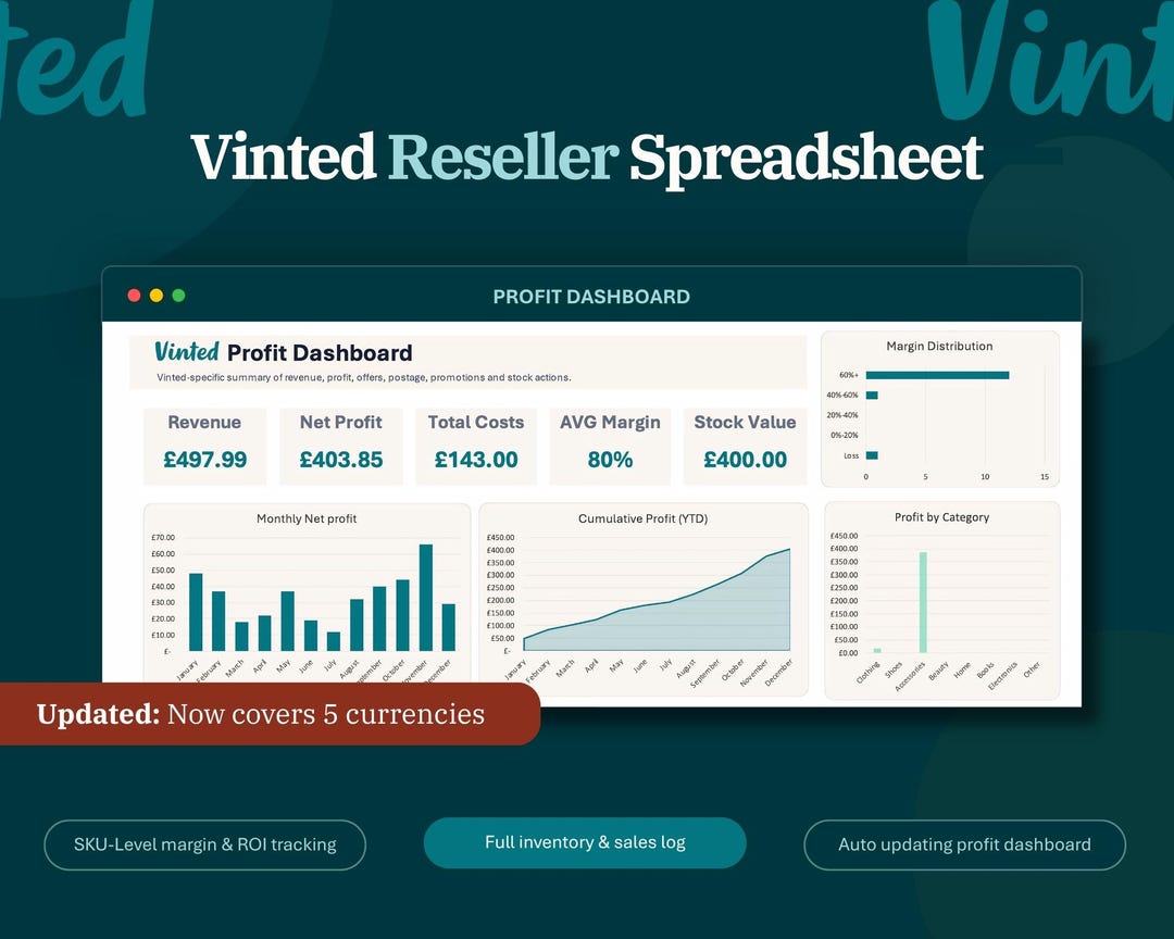 Vinted Reseller Spreadsheet | Sales Inventory Profit Tracker | Excel ...