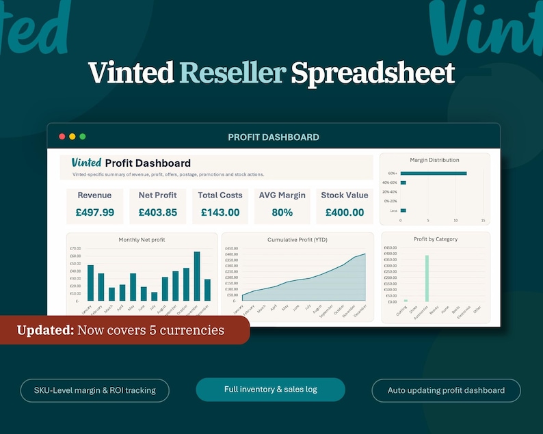 Vinted Reseller Spreadsheet | Sales Inventory Profit Tracker | Excel ...