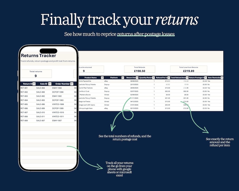 UK Reseller Spreadsheet | Ebay, Vinted, Depop Profit Tracker (excel ...