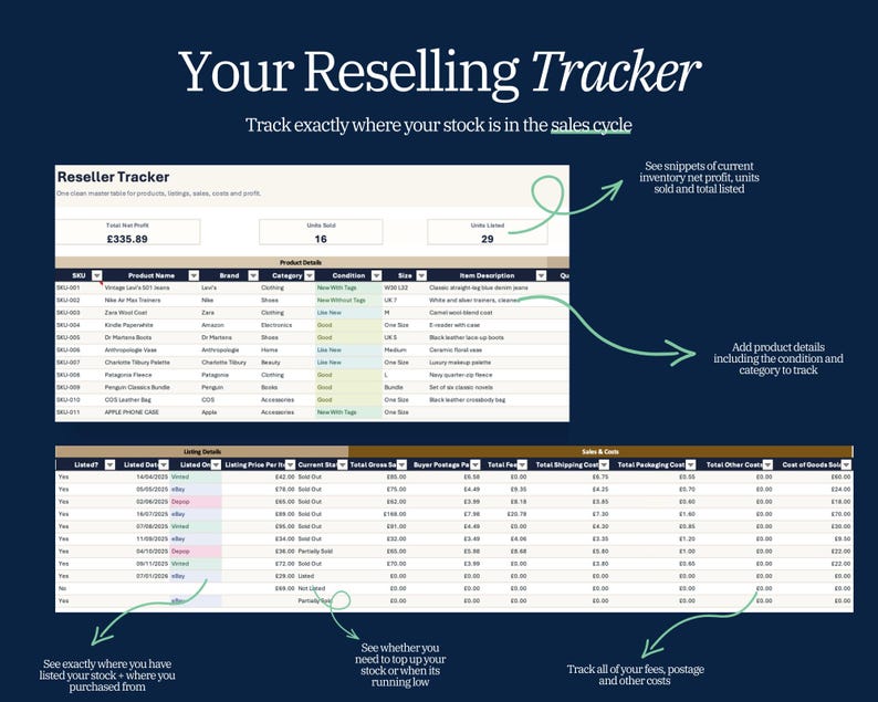 UK Reseller Spreadsheet | Ebay, Vinted, Depop Profit Tracker (excel ...